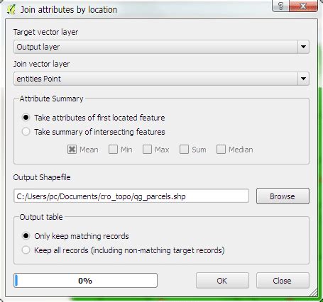 Join Attributes By Location Tool In QGIS Download Scientific Diagram