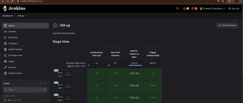 🚀 Automating Gcp Vm Creation And Jenkins Pipeline Trigger With Jenkins