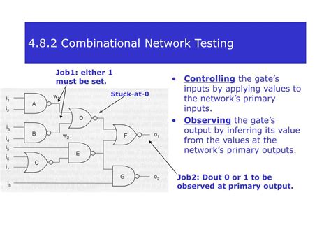 Ppt 4 Combinational Logic Networks 42 Layout Design Methods 421 Single Row Layout Design