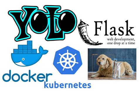 Object Detection With Yolov3 And Deploying It Using Flask And Docker