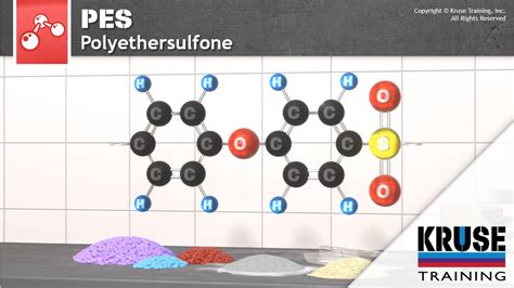 Polyethersulfone Pes Kruse Training