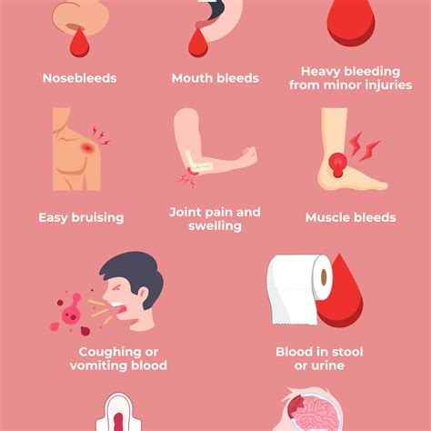 Internal Bleeding Stool Black