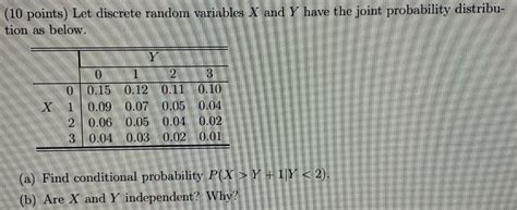 Solved 10 Points Let Discrete Random Variables X And Y