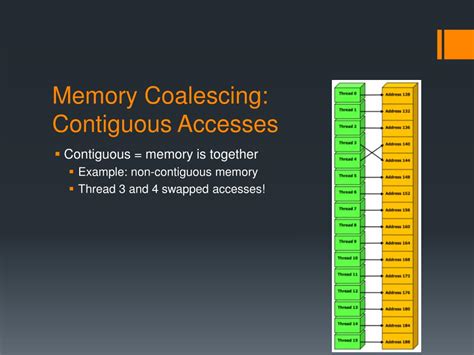 Ppt Cs179 Gpu Programming Powerpoint Presentation Free Download