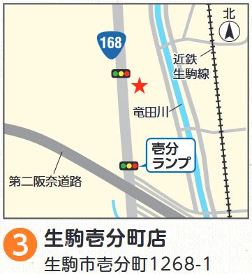 令和8年度生きいきクーポン券 生駒市公式ホームページ