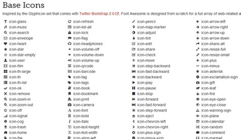Bootstrap Twitter Icon At Vectorified Com Collection Of Bootstrap Twitter Icon Free For