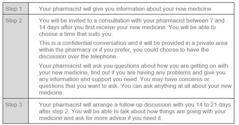 Nms J Docter Pharmacy