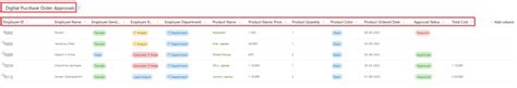 Power Automate Multilevel Approvals Digital Purchase Order Enjoy