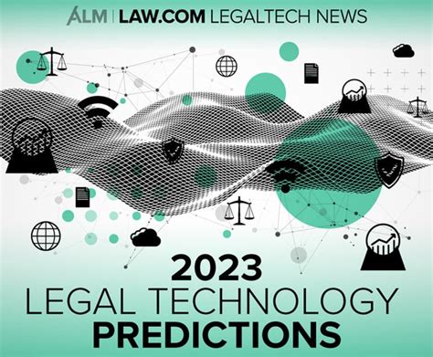 Legal Techs Predictions For Contract Technology In 2023