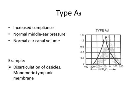 Tympanometry Pptx Ear Nose And Throat Conditions Diseases And Conditions