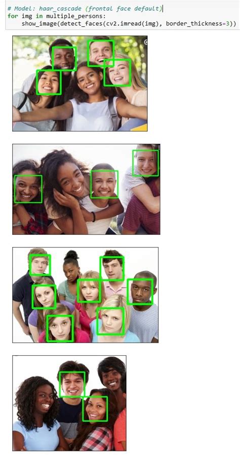 oren halvani on linkedin it appears that the opencv model haarcascade