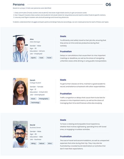 Irctc App Redesign V2 Behance