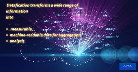 Datafication Trends E Tech Global Trends