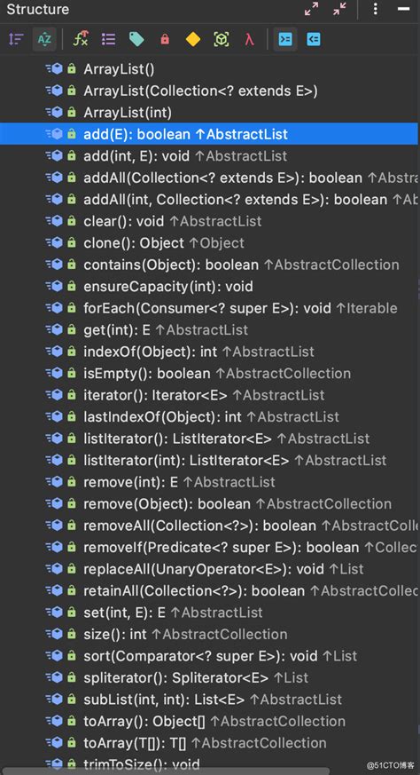 Java基础ArrayList方法全解 字典版 JavaPro 博客园 Java基础ArrayList方法全解 字典版 JavaPro 博客园