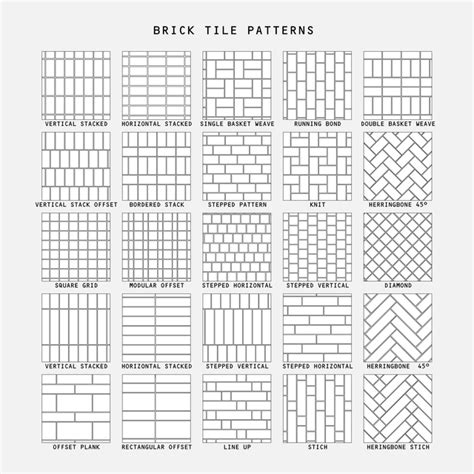 Architectural Brick Patterns