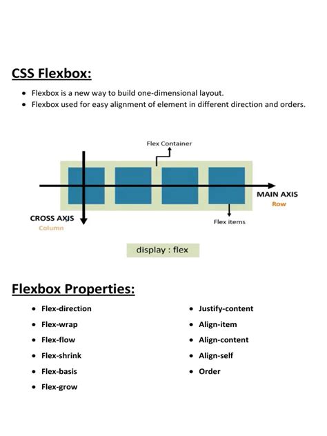 Css Flexbox Full Pdf Teaching Mathematics