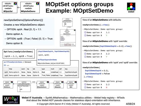 MOptSet Options Groups Example MOptSetDemo Webel IT Australia