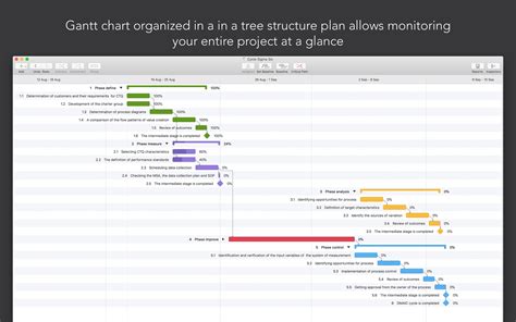 Office Mac Pivot Chart Toptw