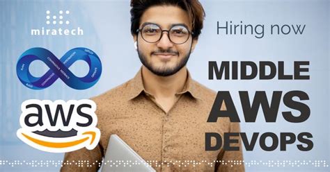 Bavani T Posted On Linkedin