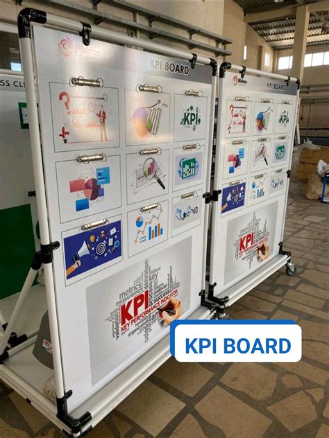 Lmm Lean Manufacturing Materials On Linkedin Leanmanufacturing Kpi