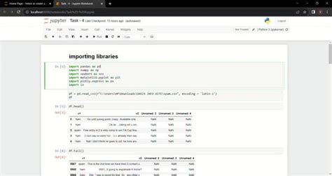 Vinamra Sabale On Linkedin Oasisinfobyte Datascienceintern Python Machinelearning