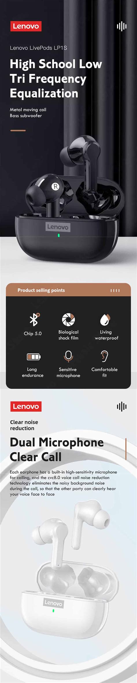 Lenovo Thinkplus Livepods Lp S Earbuds Innovink Solutions