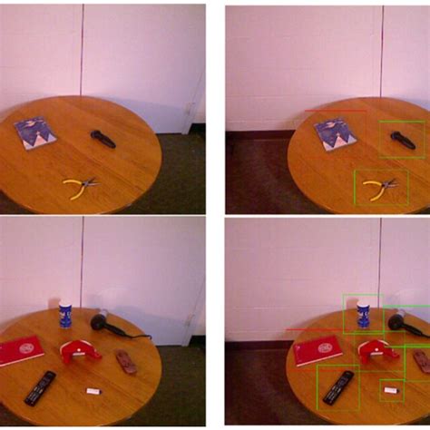 Examples Of Object Grasping Detection On Cornell Dataset The Green And