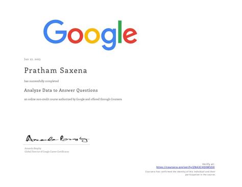 Pratham Saxena On Linkedin Data Dataanalysis
