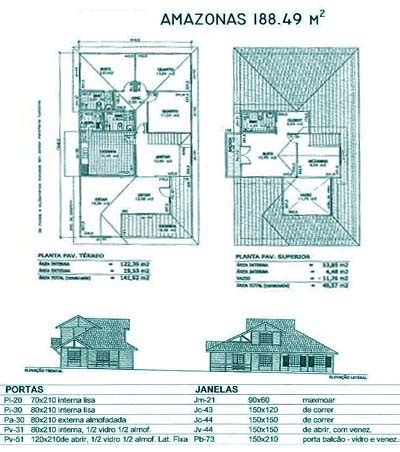 Casa Modelo Amazonas