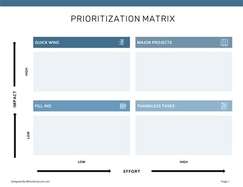 Free Prioritization Matrix Template Wordlayouts