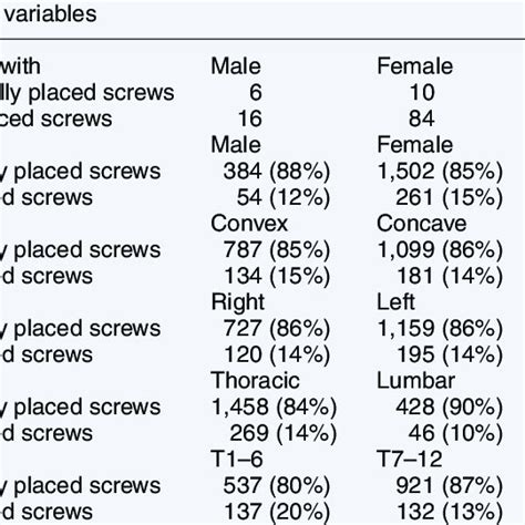 The Hohl Classification Download Scientific Diagram