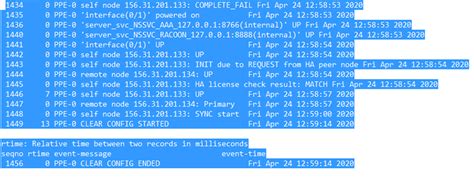 Netscaler Vpx Ver 11 Citrix Community