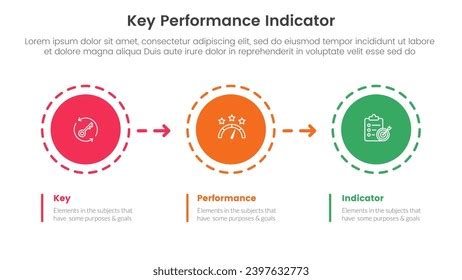 Kpi Key Performance Indicator Infographic 3 Stock Vector Royalty Free 2397632773 Shutterstock