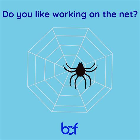 Dominika Komar On Linkedin Spiderman Wearehiring Hiringalert Python Scrapy Beautifulsoup