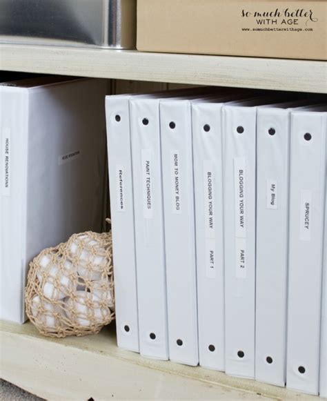 How To Be An Organized Blogger Part 5 Organize Your Emails Junk Drawers Jamie Lundstrom