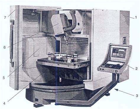 STUDY CNC MACHINE PENGENALAN CNC MILLING