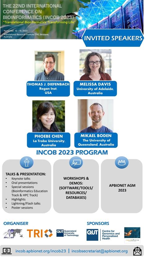 Asia Pacific Bioinformatics Network Apbionet On Linkedin Incob23
