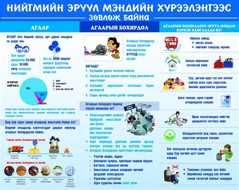 Дархлаагаа сайжруулах нь агаарын бохирдлоос эрүүл мэндээ хамгаалахад тусална