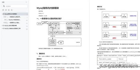 腾讯面试官曰Mysql架构的内部模块索引原理及性能优化思路谁会 知乎 腾讯面试官曰Mysql架构的内部模块索引原理及性能优化思路谁会 知乎