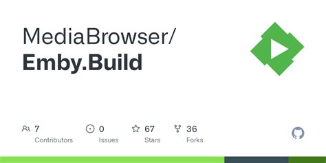 Embybuilddocker Containersbaseoverlay Commonetccont Initd04 Fixdllmaps Onetime At