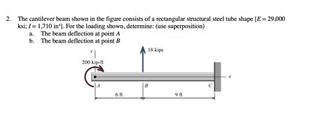 Solved 2 The Cantilever Beam Shown In The Figure Consists