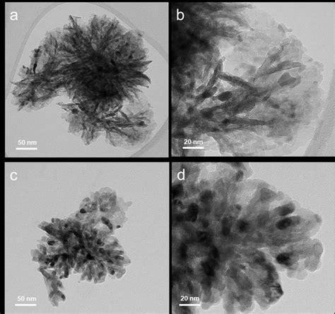 Fig S6 Tem Characterization Of Tin Nanospheres A Large Area And B