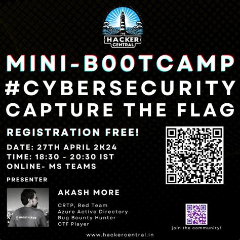 The Hacker Central On Linkedin Cybersecurity Certification Thehackercentral Indiajobs