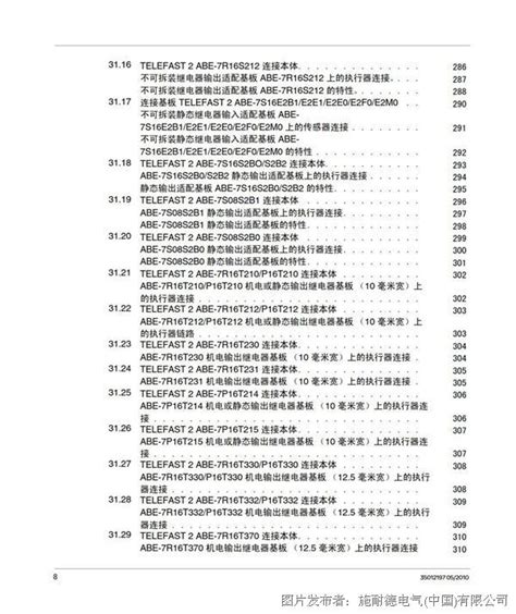施耐德电气 使用 Unity Pro 的 Premium和Atrium离散量 I O 模块用户手册 Premium Atrium 中国工控网