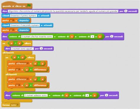 Selezione Con Scratch Istruzioni Di Selezione Con Scratch