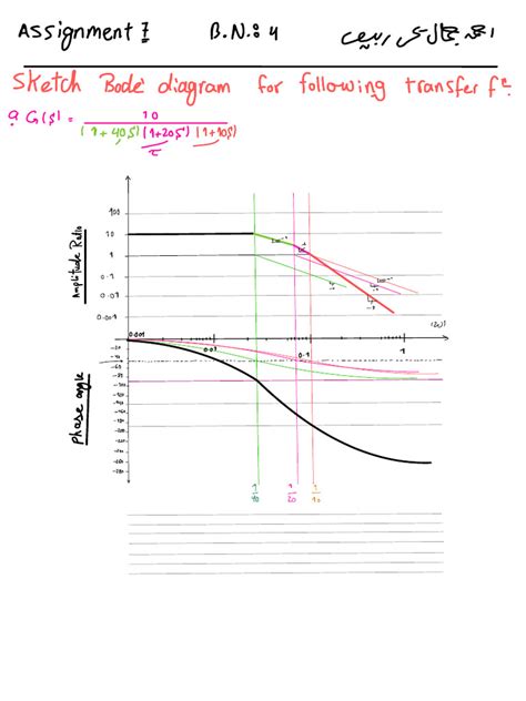 4 Ahmed Gamal Yehia Assignment 7 Pdf