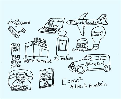 Dyslexia Explained Dyslexia Support Cork Ireland