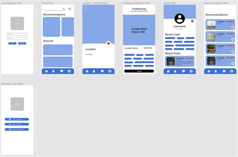 Github Codepath Ios Capstone Cloudhop
