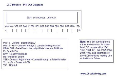 Understanding The Pin Diagram Of An Lcd 16x2 Display