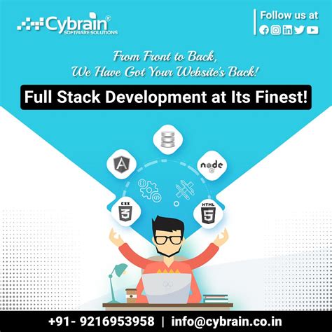 Cybrain Software Solutions Pvtltd On Linkedin Fullstackdevelopment